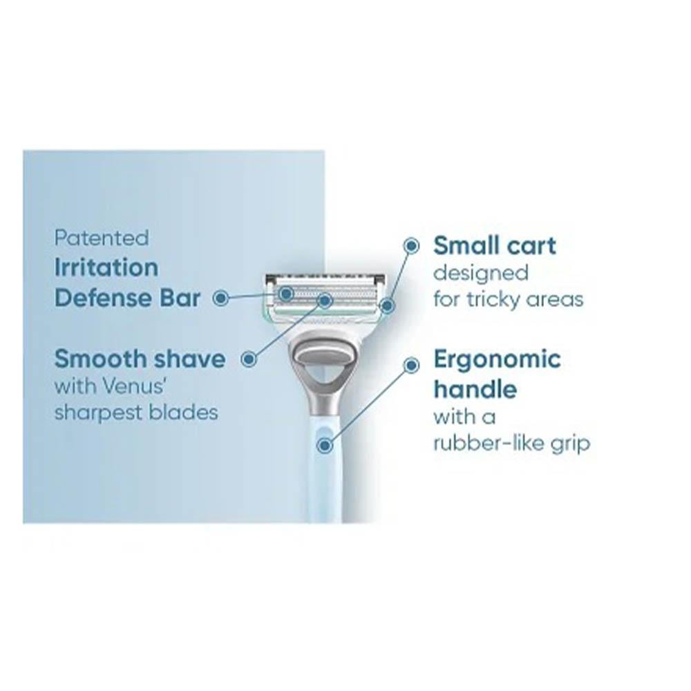 Gillette Venus Intimate Razor, 2 Blades - Asrarco Store
